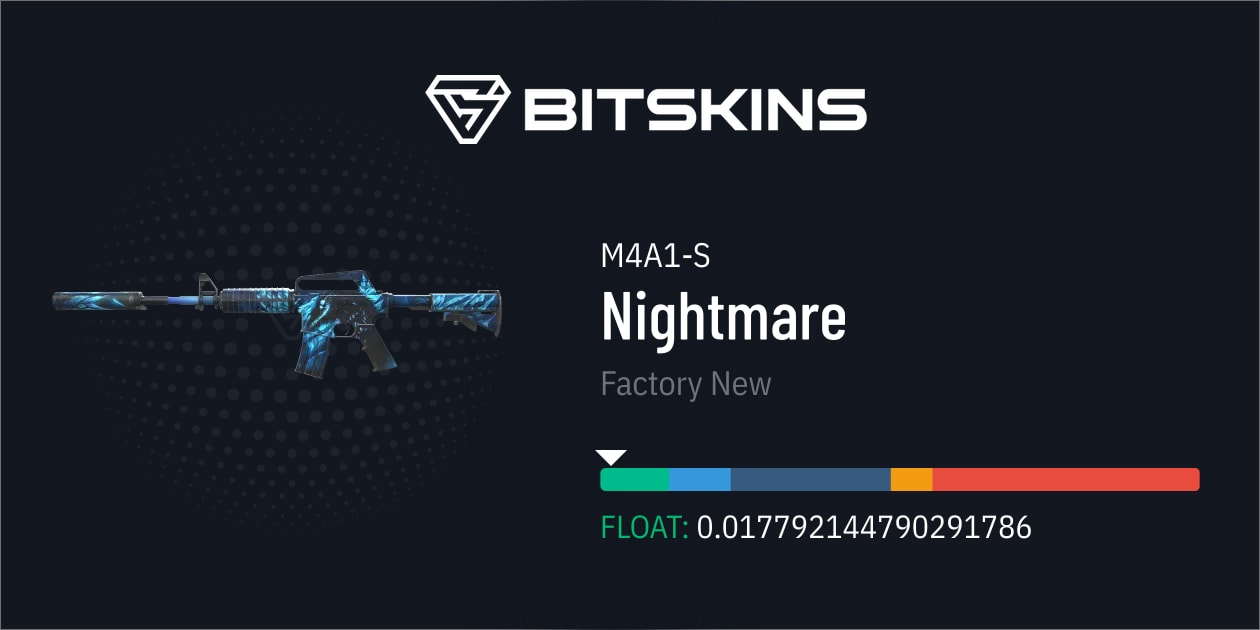 M4A1-S | Nightmare (Factory New) - CS2 Item | Buy Now on BitSkins