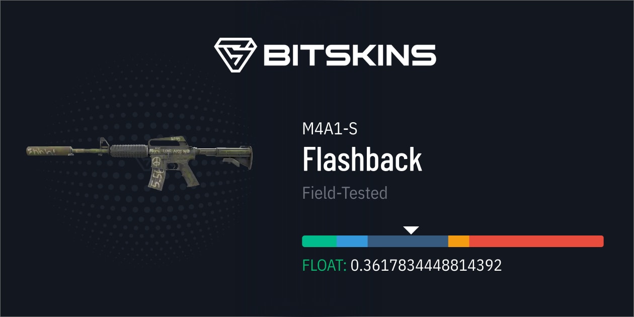 M4A1-S | Flashback (Field-Tested) - CS2 Skins | Find and Trade Your ...